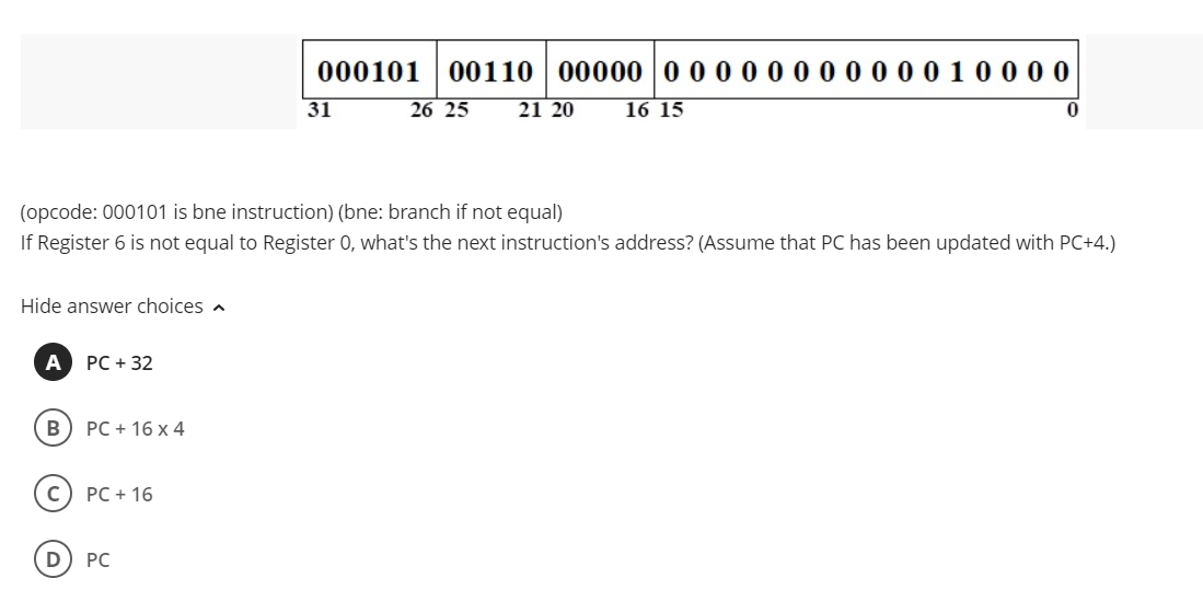 Solved (opcode: 000101 is bne instruction) (bne: branch if | Chegg.com