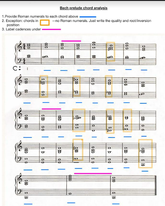 Bach prelude chord analysis 1.Provide Roman numerals | Chegg.com