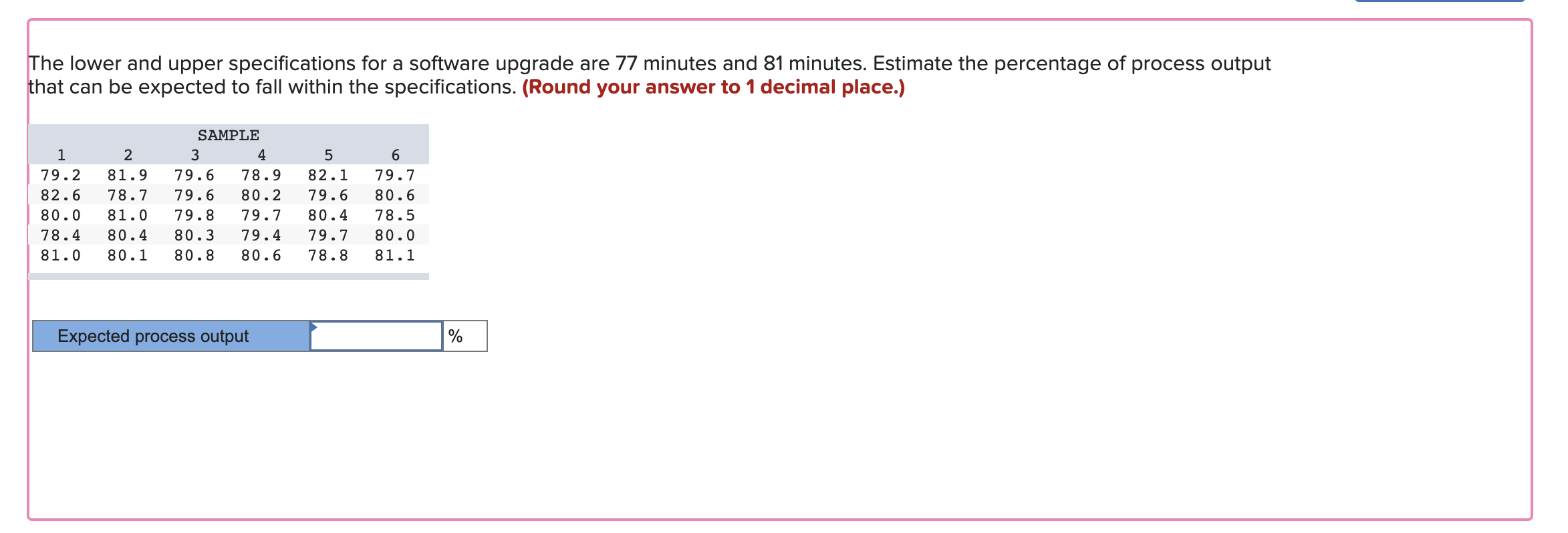 Solved The lower and upper specifications for a software | Chegg.com