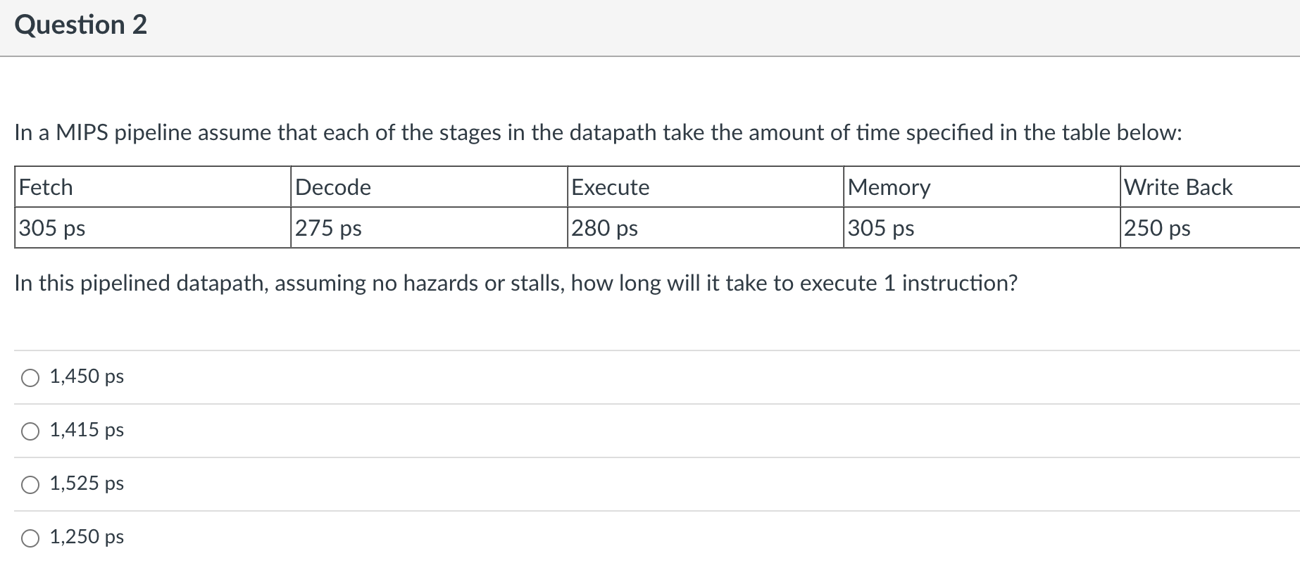 Solved Question 1 In a MIPS pipelined datapath, register | Chegg.com