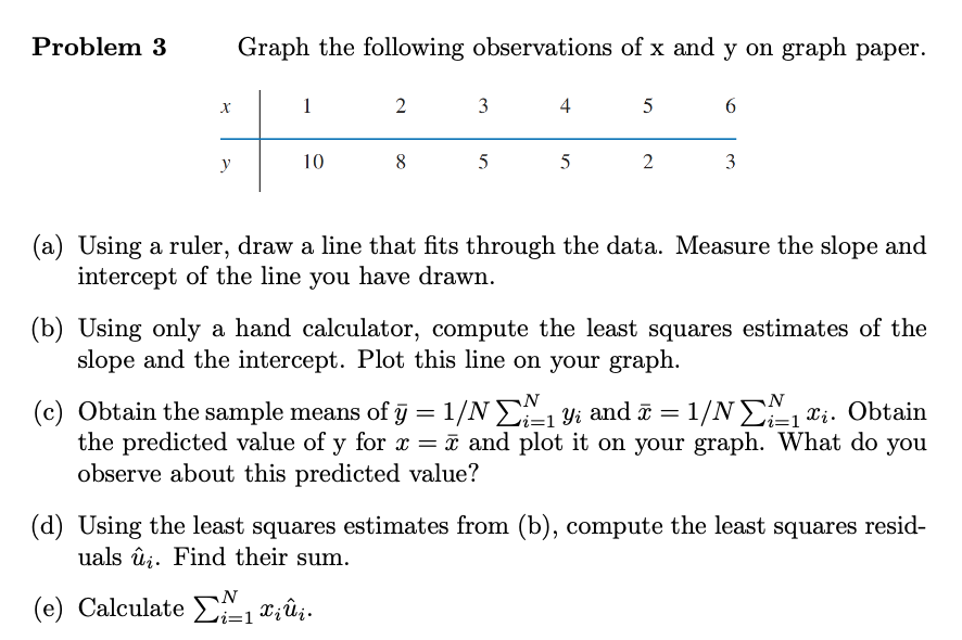 Solved Problem 3 Graph the following observations of x and y | Chegg.com