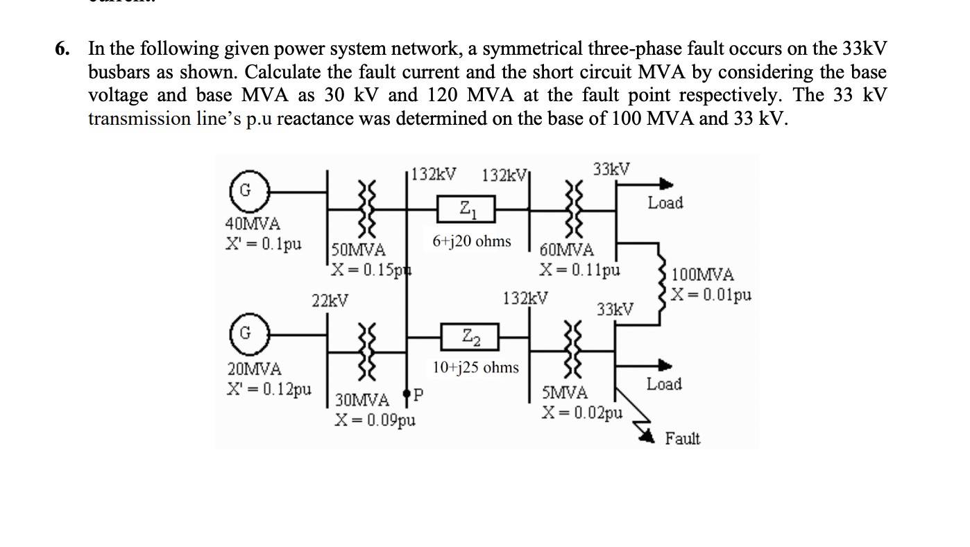 Solved 6. In the following given power system network, a | Chegg.com