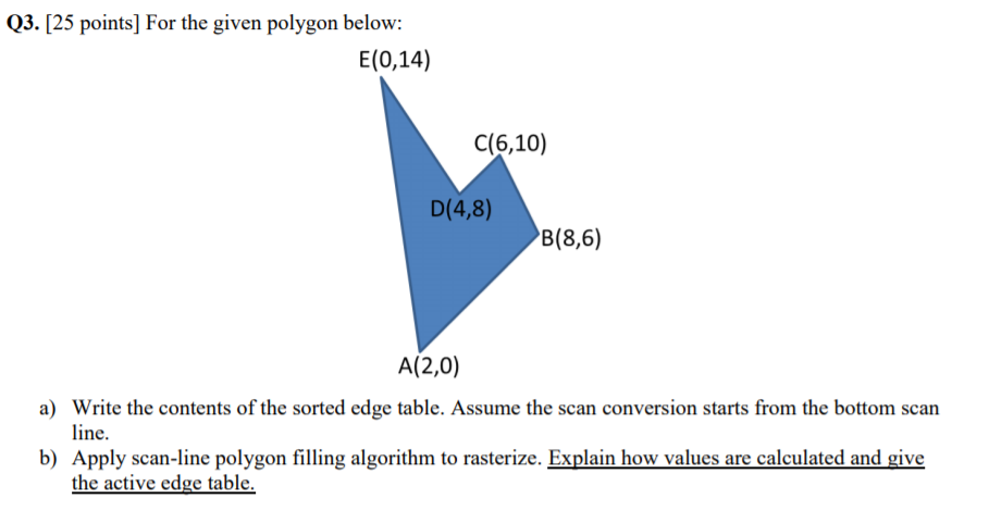 Solved Q3. [25 points] For the given polygon below: E(0,14) | Chegg.com