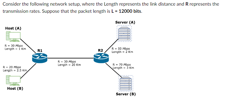 Solved Help: What is the maximum achievable end-end | Chegg.com