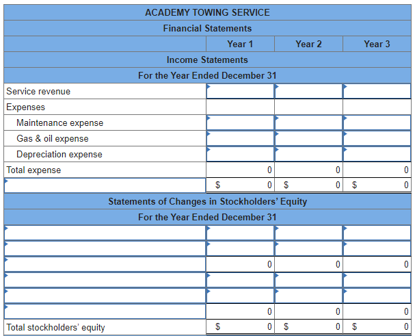 Solved ASAP - Use a vertical statements model to present | Chegg.com