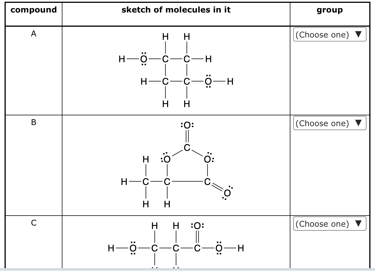 Solved Sort the molecular compounds in the table into groups | Chegg.com