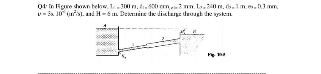 Solved Q4/ In Figure shown below, L1=300 m, d1=600 mmel=2 | Chegg.com