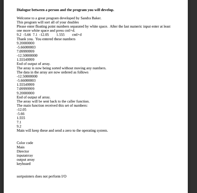 Solved Dialogue between a person and the program you will | Chegg.com