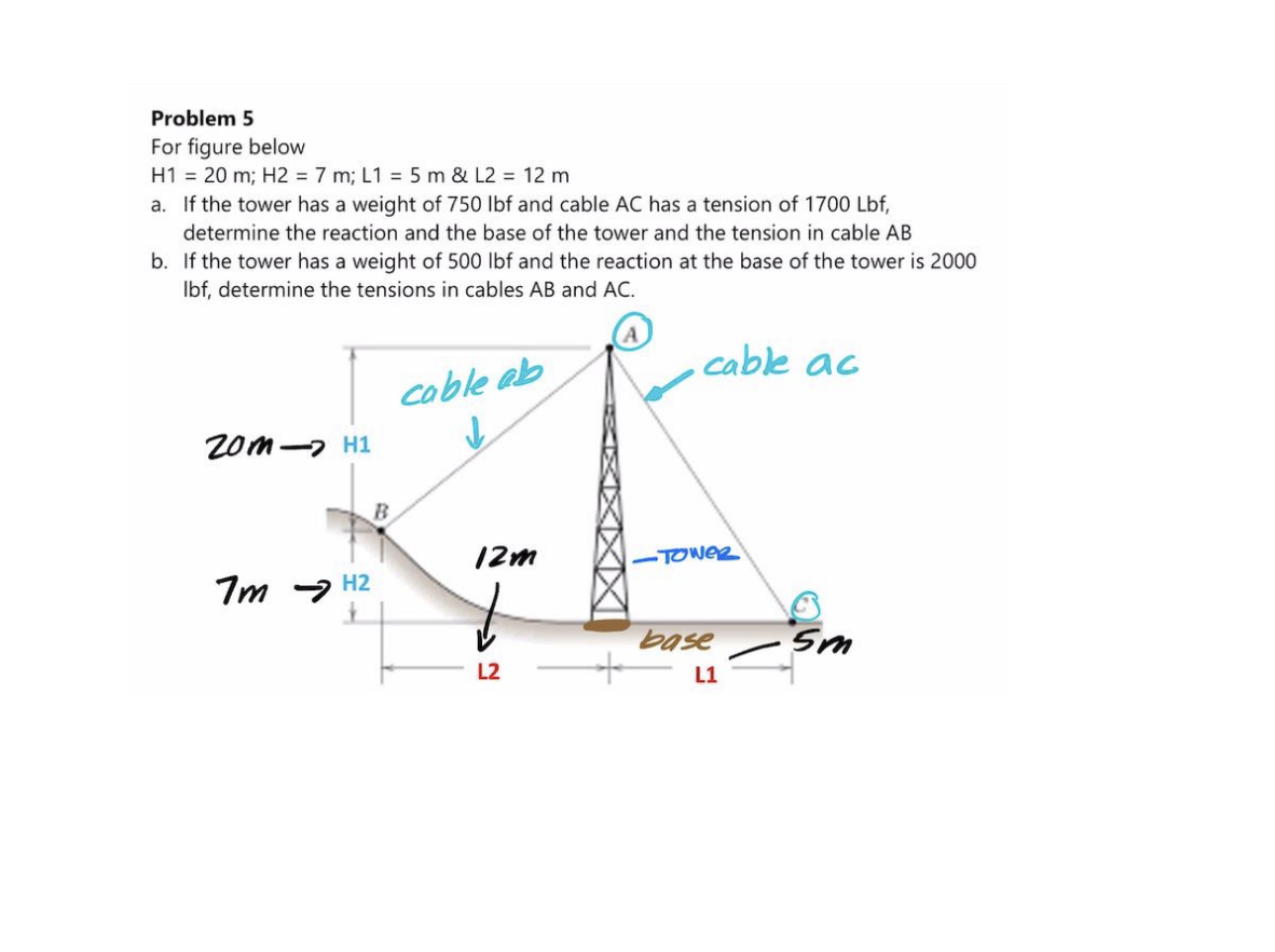 Solved Problem 5For figure belowH1=20m;H2=7m;L1=5m&L2=12ma. | Chegg.com