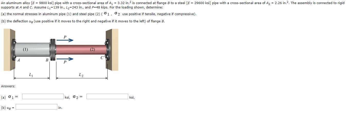 Solved An aluminum alloy [E = 9800 ksi) pipe with a | Chegg.com