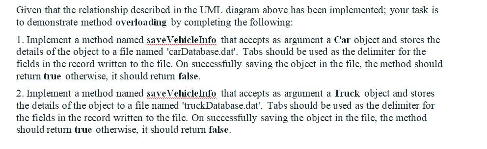 Solved - Implement the code for only the Car class depicted | Chegg.com