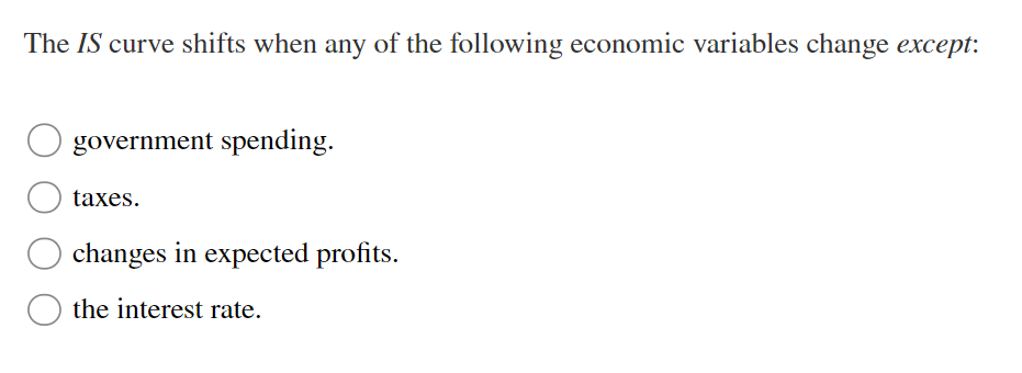 Solved The IS ﻿curve shifts when any of the following | Chegg.com
