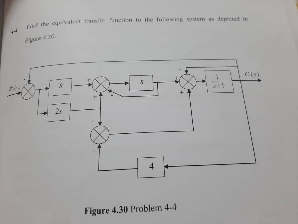 Solved E Equivalent Transfer Function To The Following 8515