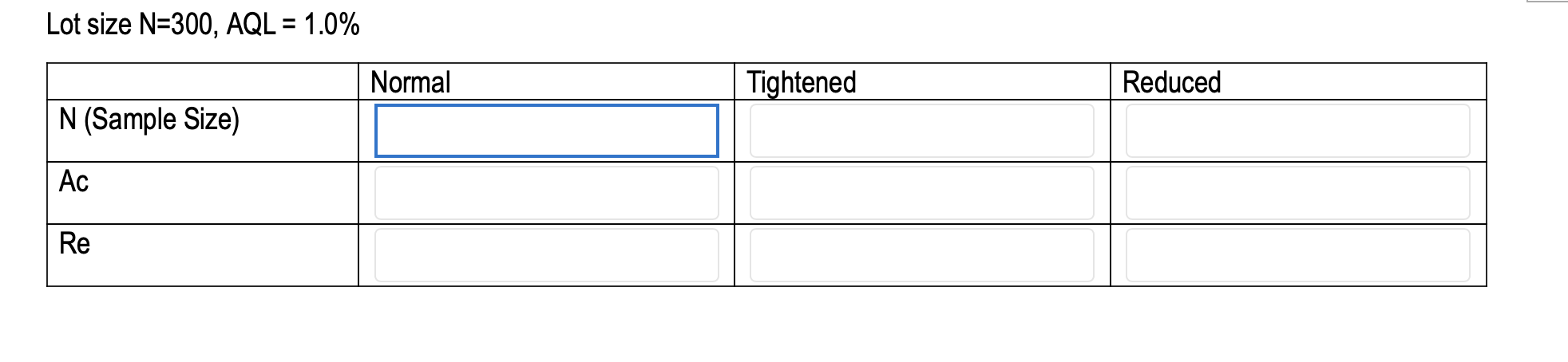 Solved AQL=1.0% | Chegg.com