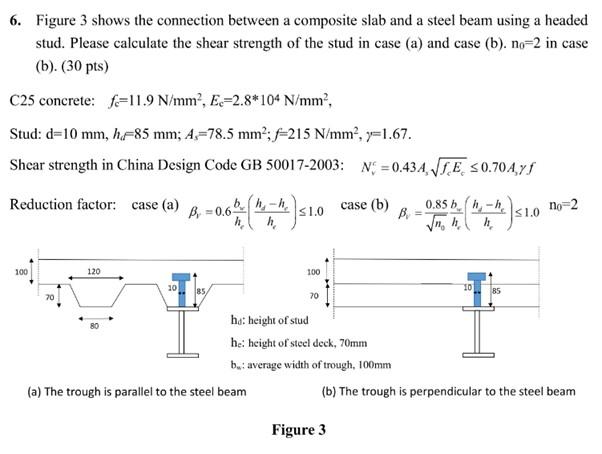Solved 6. Figure 3 shows the connection between a composite | Chegg.com