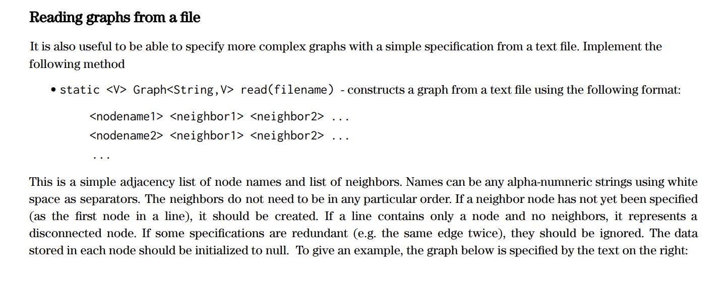 Solved Constructing Undirected Unweighted Graphs Create A 