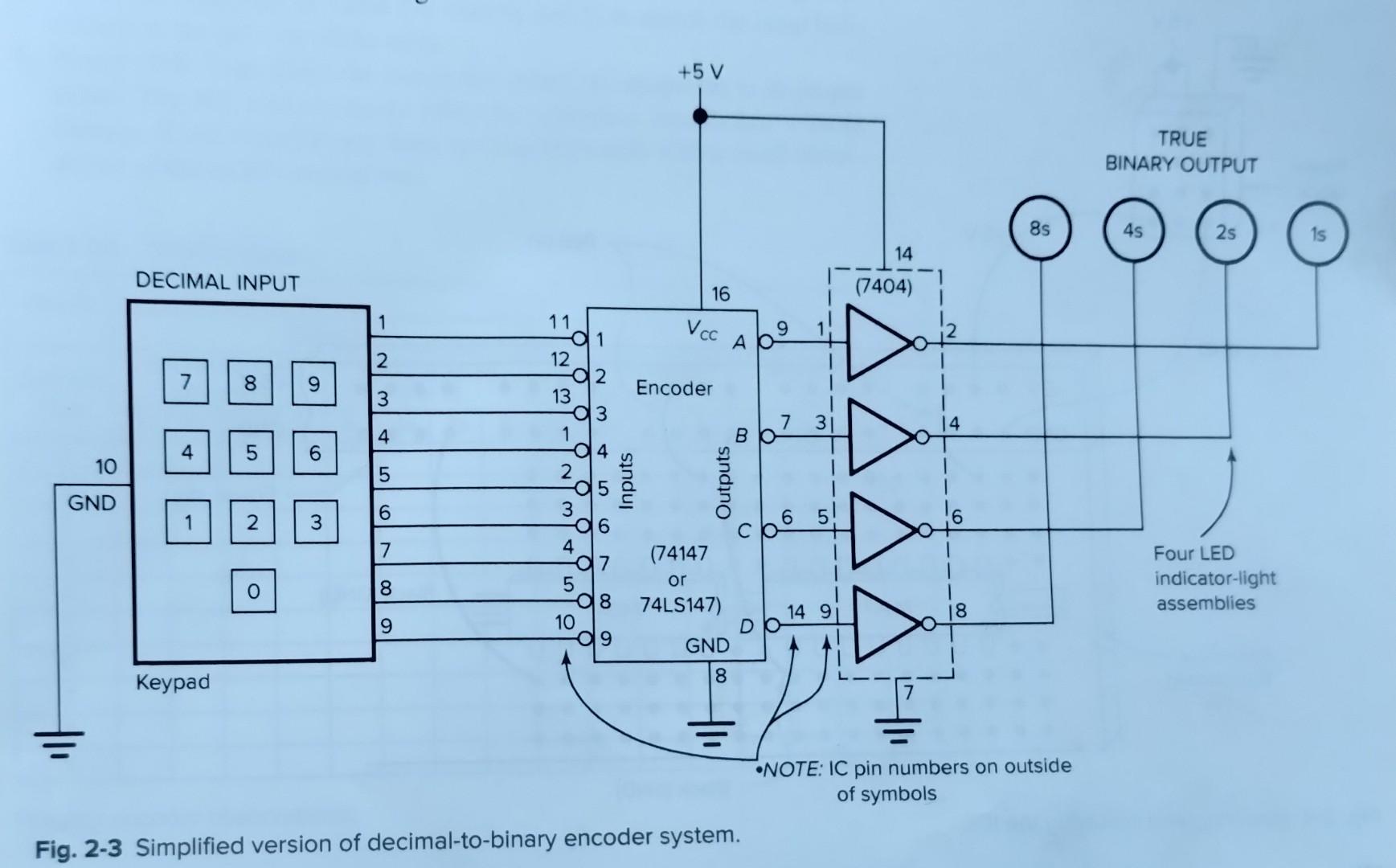 Solved Refer to Fig. 2-3. ﻿If both input switches 2 ﻿and 7 | Chegg.com