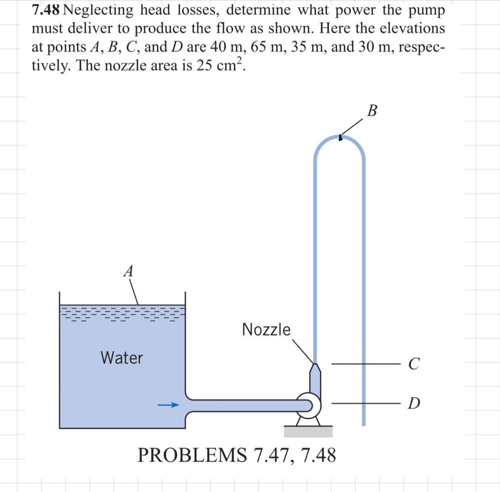 Solved 7.48 ﻿Neglecting head losses, determine what power | Chegg.com