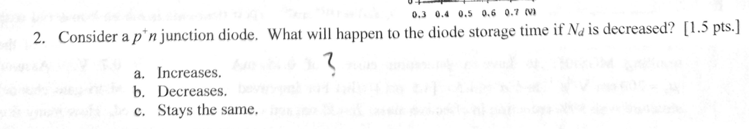 Solved 0.30.40.50.60.7( N) 2. Consider a p+n junction diode. | Chegg.com