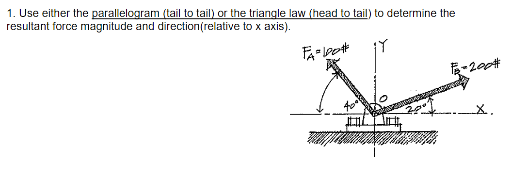 Solved 1. Use either the parallelogram (tail to tail) or the | Chegg.com
