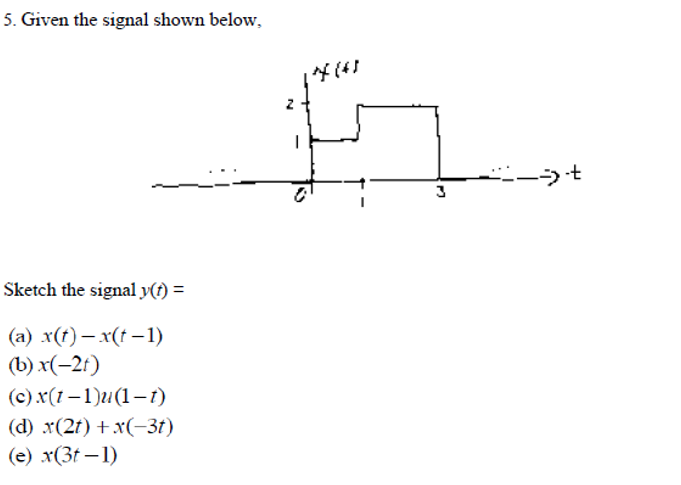 Solved 5. Given the signal shown below, 14441 - -- Sketch | Chegg.com