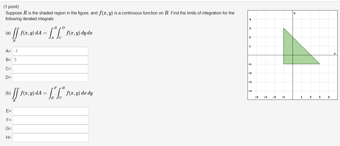 Solved (1 ﻿point)Suppose R ﻿is the shaded region in the | Chegg.com