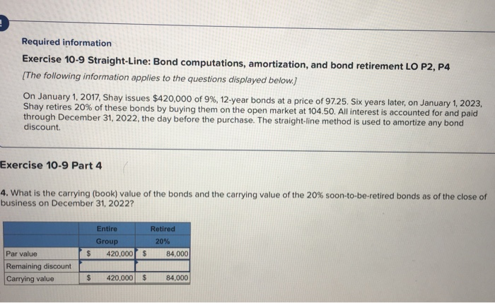 Solved Required information Straight-Line: Bond | Chegg.com