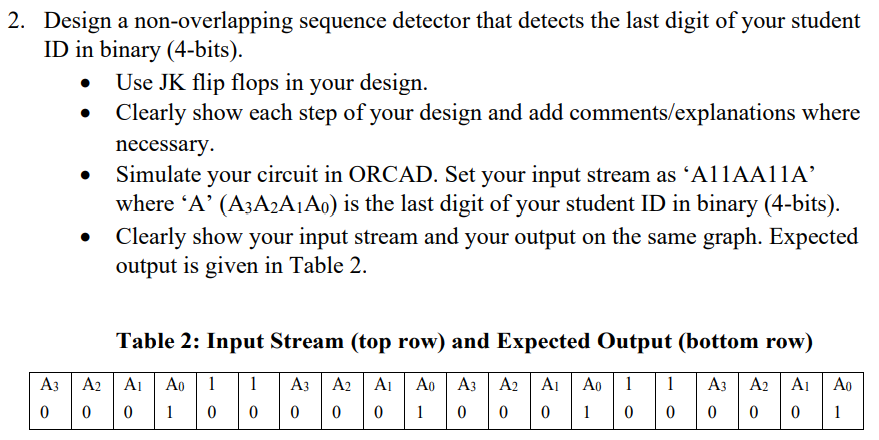 Solved 2. Design a non-overlapping sequence detector that | Chegg.com