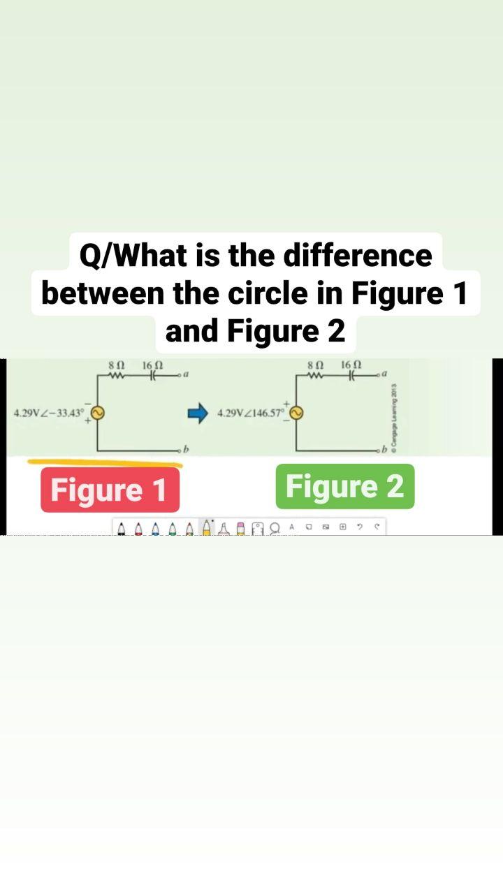 Solved Q/What is the difference between the circle in Figure | Chegg.com