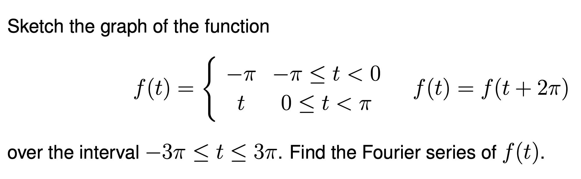 Solved Sketch the graph of the function | Chegg.com