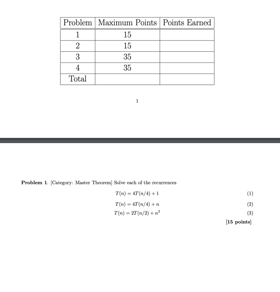 Solved Problem Maximum Points Points Earned 1 15 15 | | | |ن | Chegg.com