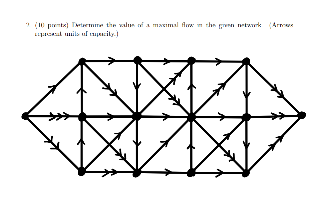 Solved 2. (10 points) Determine the value of a maximal flow | Chegg.com