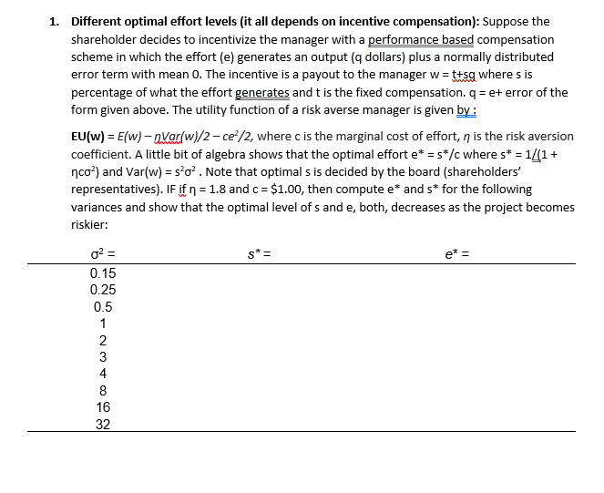 Solved Different optimal effort levels (it all depends on | Chegg.com