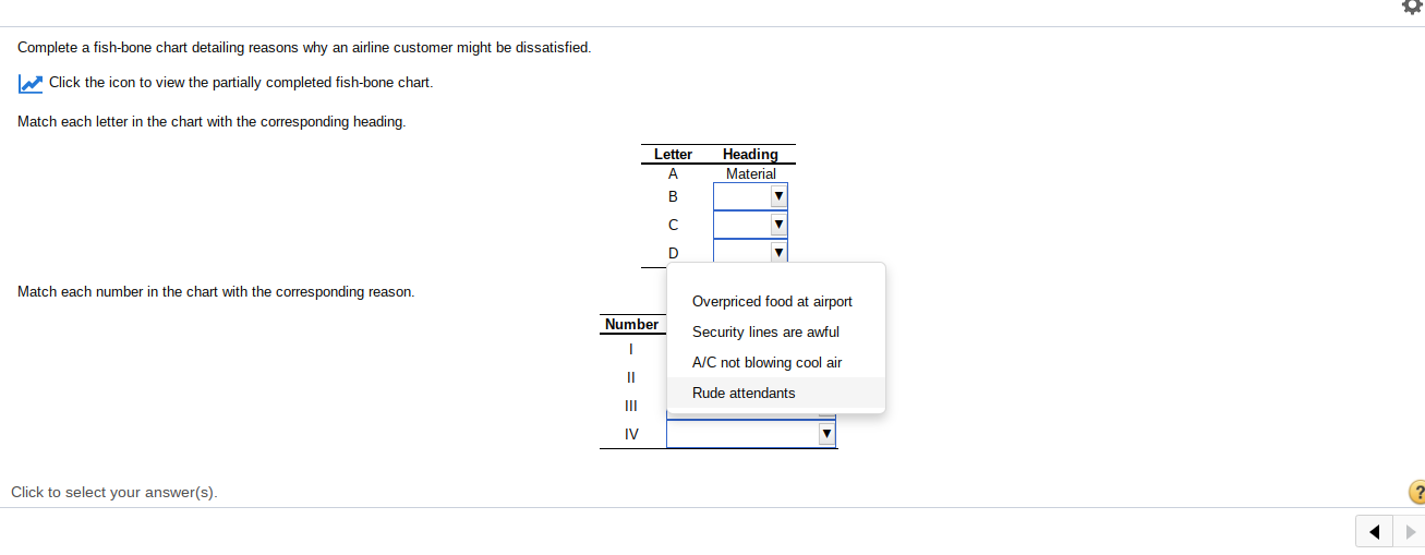 Solved Complete A Fish bone Chart Detailing Reasons Why An Chegg