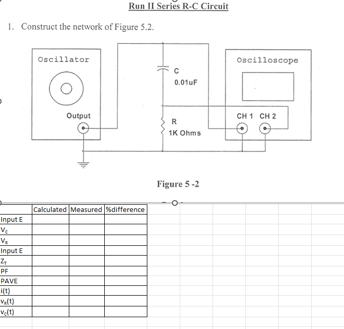 Solved Run II Series R-C Circuit 1. Construct the network of | Chegg.com