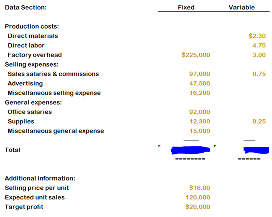 Solved Module 5 Excel Spreadsheet Instructions Below you | Chegg.com