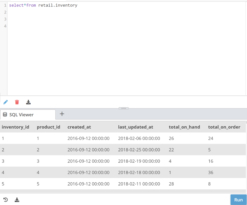 Solved Query sql Math With SQL Exercise 3 ISK 0 00 Chegg
