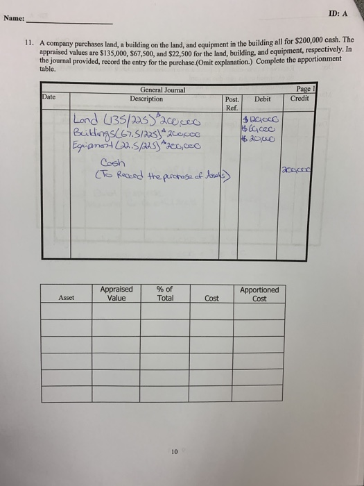 Solved ID: A Name: cash. The A company purchases land, a | Chegg.com
