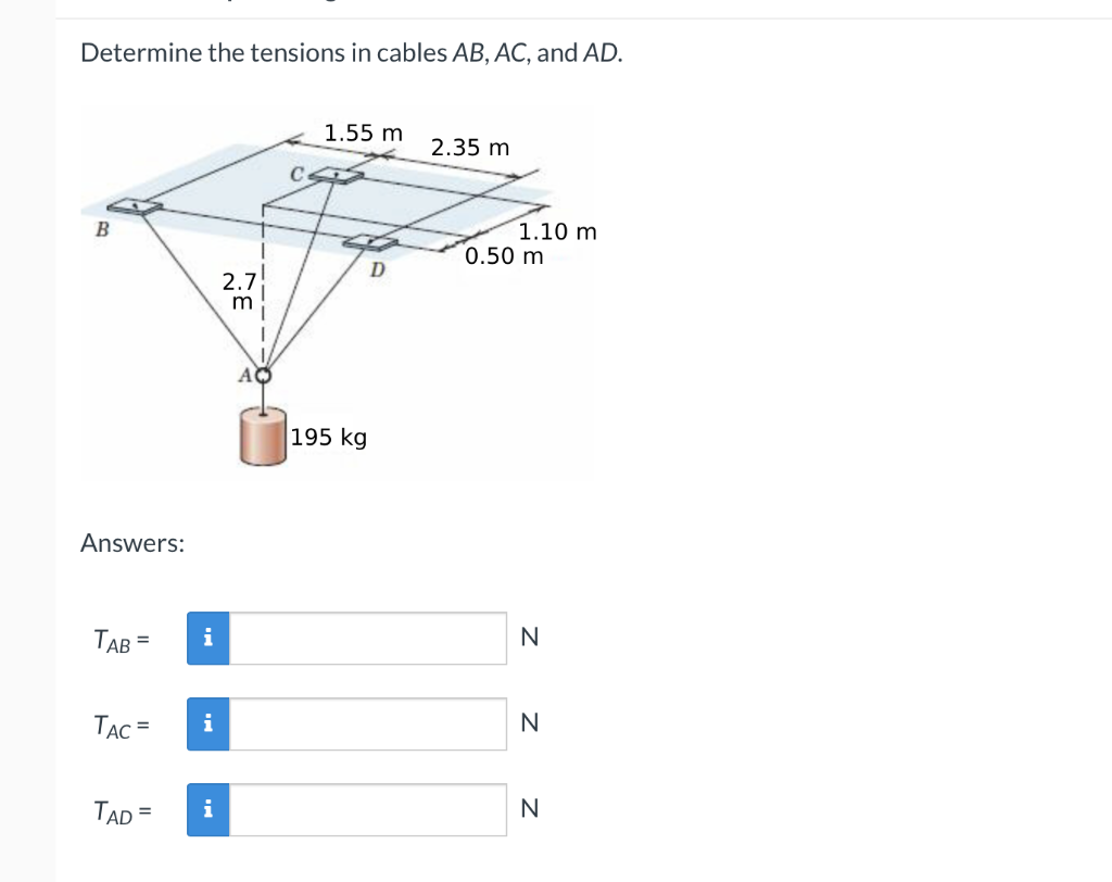 Solved Determine the tensions in cables AB,AC, and AD. | Chegg.com