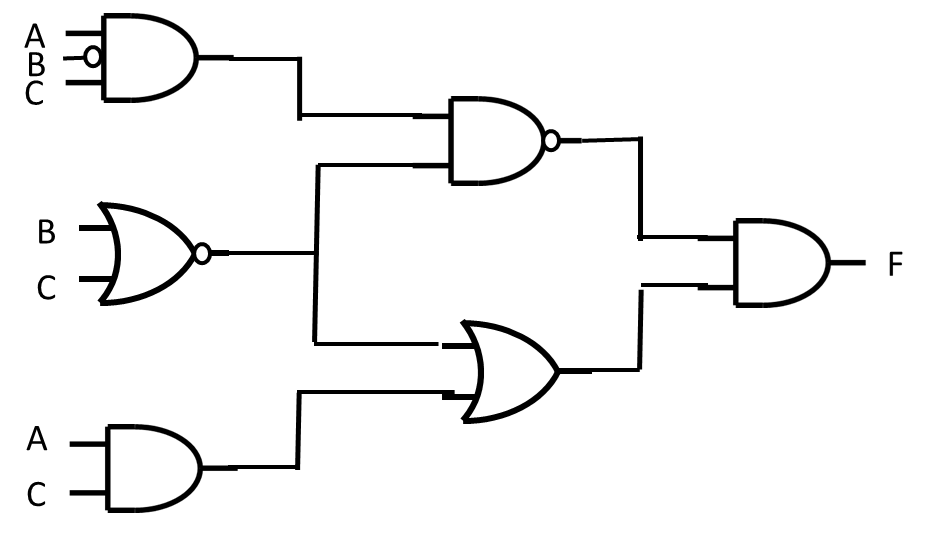 Solved Write the Boolean equation for the following logic | Chegg.com