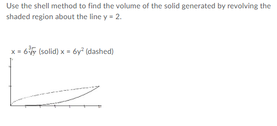 Solved Use the shell method to find the volume of the solid | Chegg.com