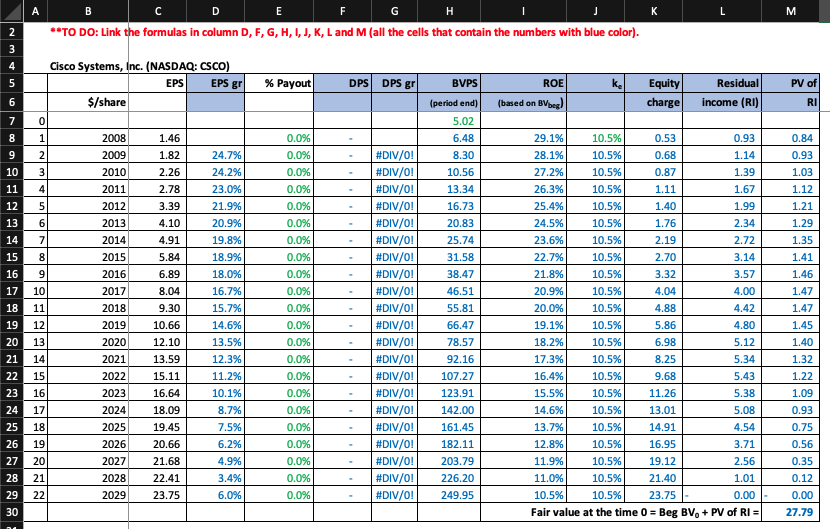 Solved TO DO: Link the formulas in column D, F, G, H, I, J, | Chegg.com