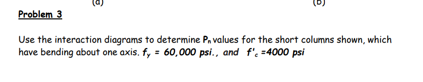 Solved Problem 3 Use the interaction diagrams to determine | Chegg.com