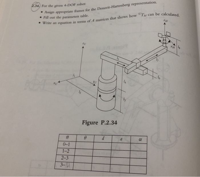 Solved 2.34, For the given 4-DOF robot: Assign approp | Chegg.com