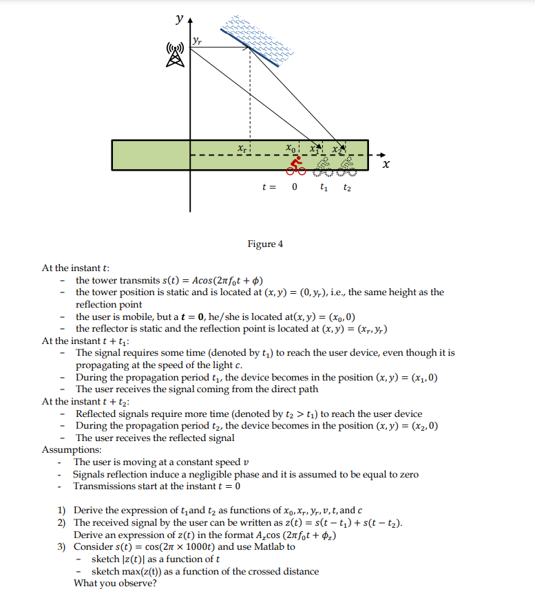 Solved Figure 4At the instant t ﻿:the tower transmits | Chegg.com