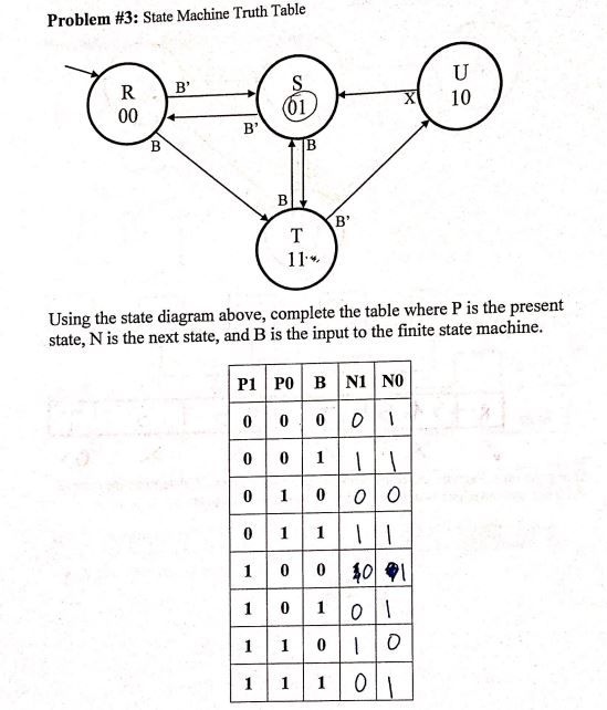 Solved The solution is right, but i just want someone to | Chegg.com