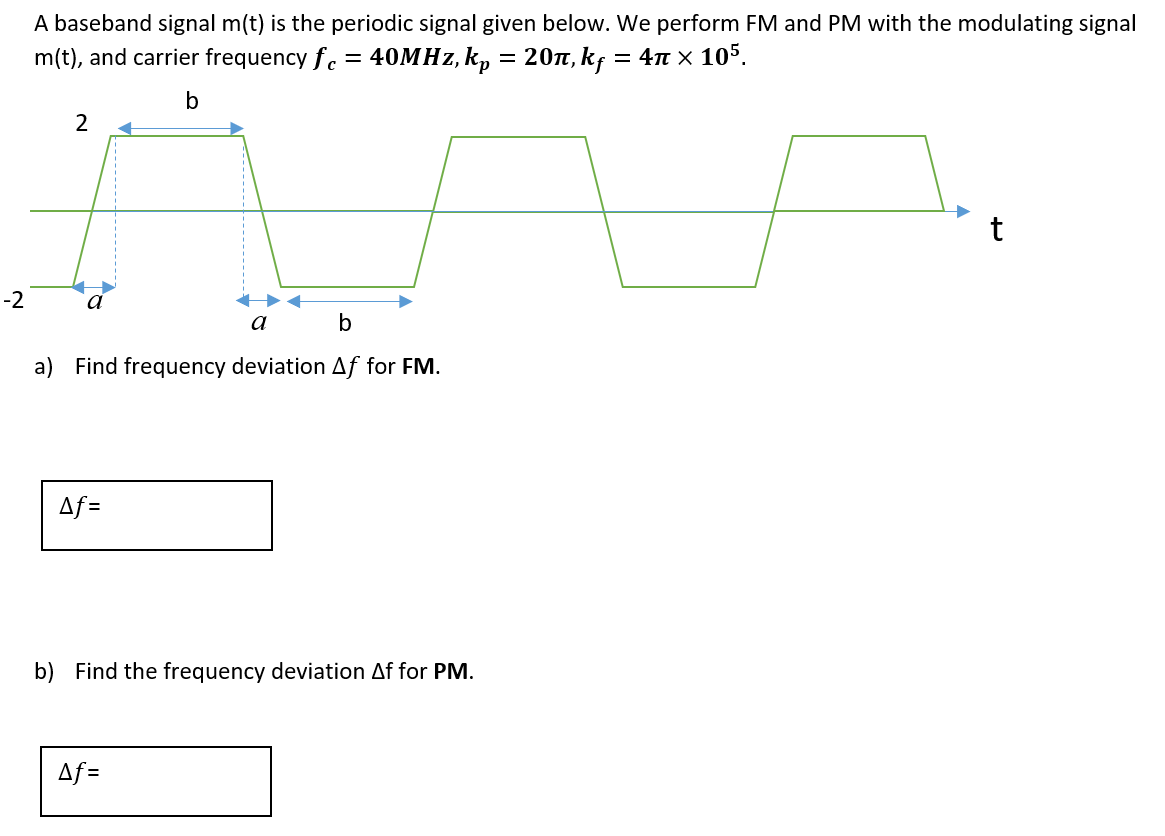Solved A baseband signal m(t) is the periodic signal given | Chegg.com