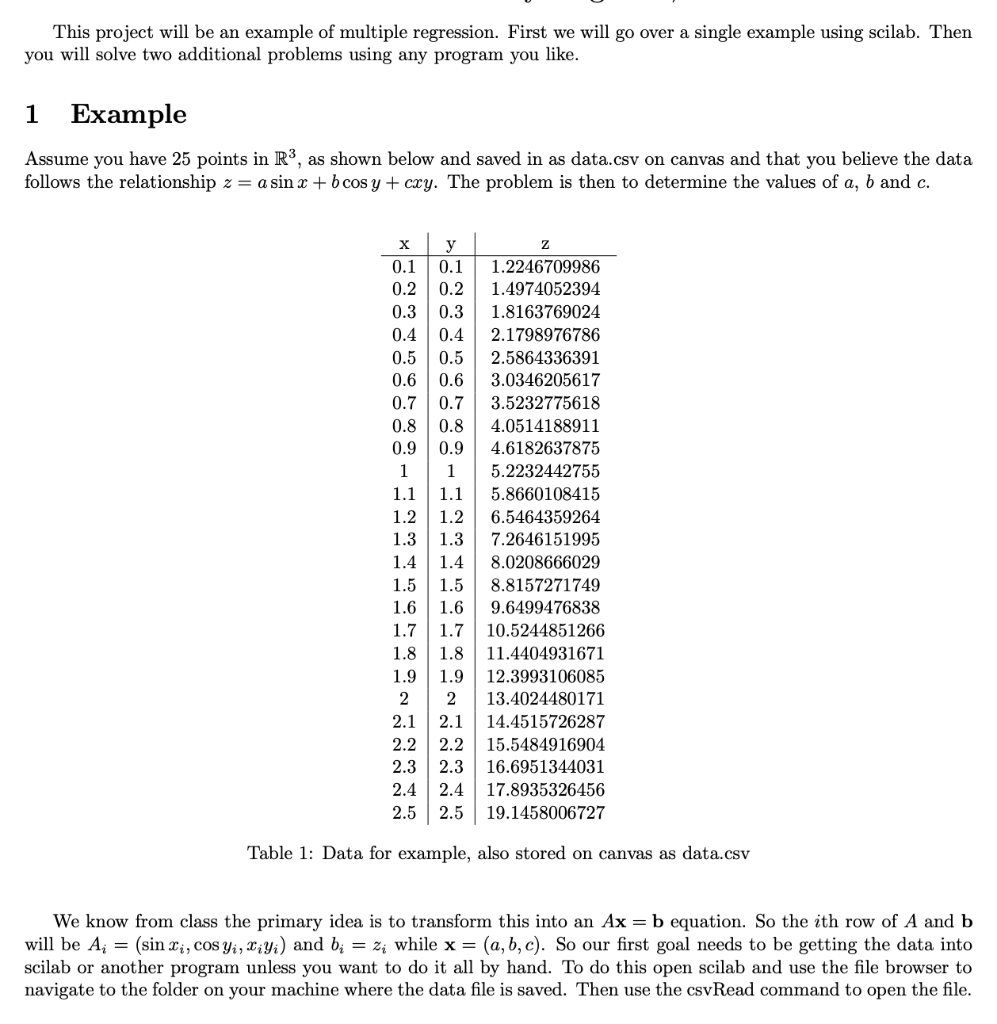 This project will be an example of multiple | Chegg.com