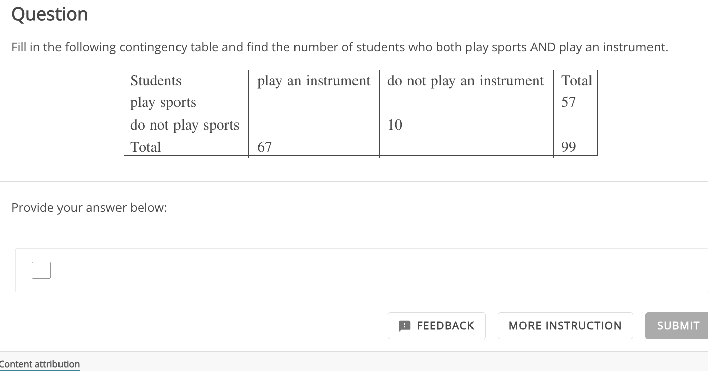 Solved Fill in the following contingency table and find the | Chegg.com