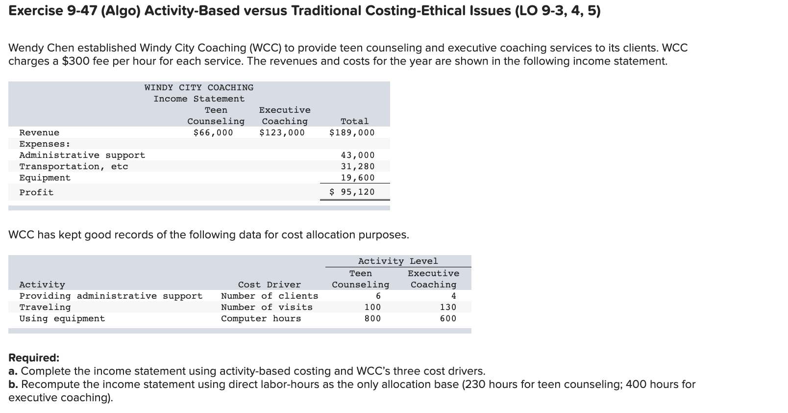 Solved Exercise 9-47 (Algo) Activity-Based versus | Chegg.com